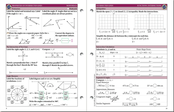 The Math Map Monomials – Canada-CC